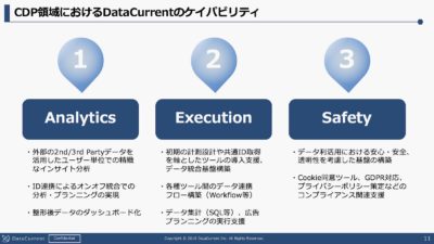 DataCurrentが目指す「生活者と企業が安心してデータ活用できる世界」とは？ ｜株式会社DataCurrent - PLAZMA by Treasure Data