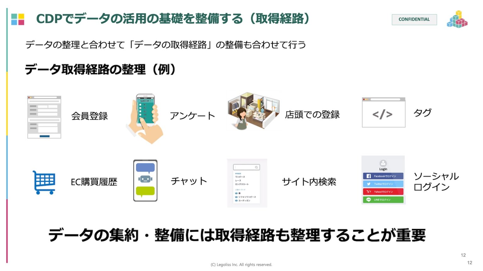 CDPとMA連携のメリットとは？ データ活用で実現する一貫した顧客体験の提供 - PLAZMA by Treasure Data